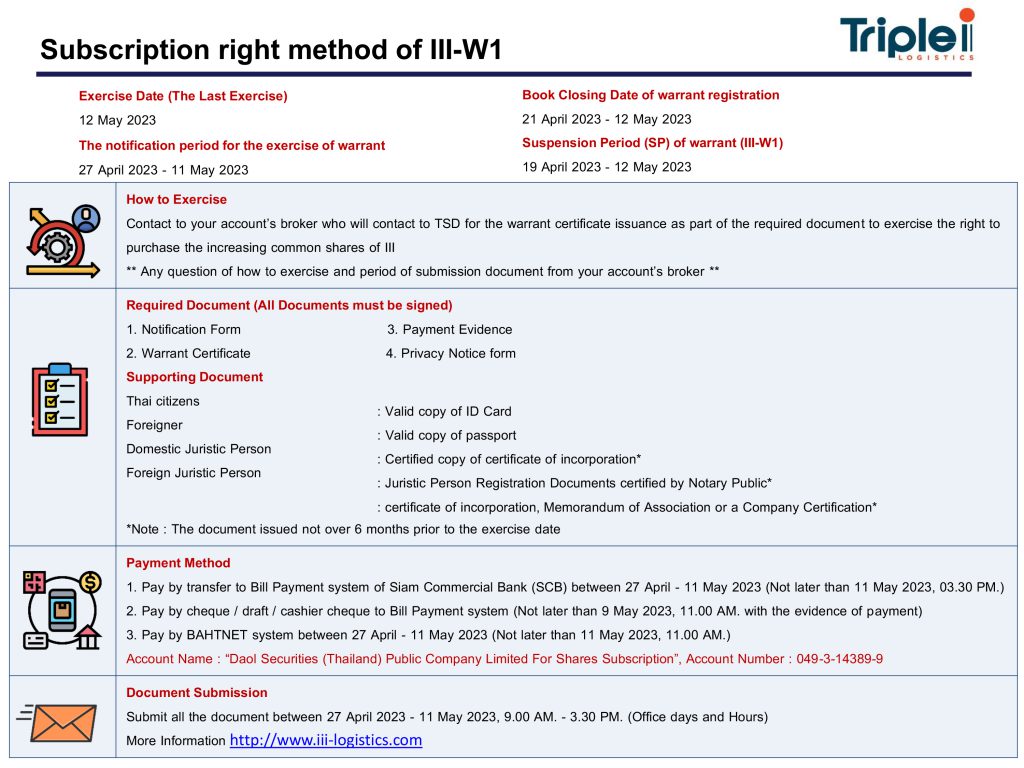 Triple i Logistics Public Company Limited